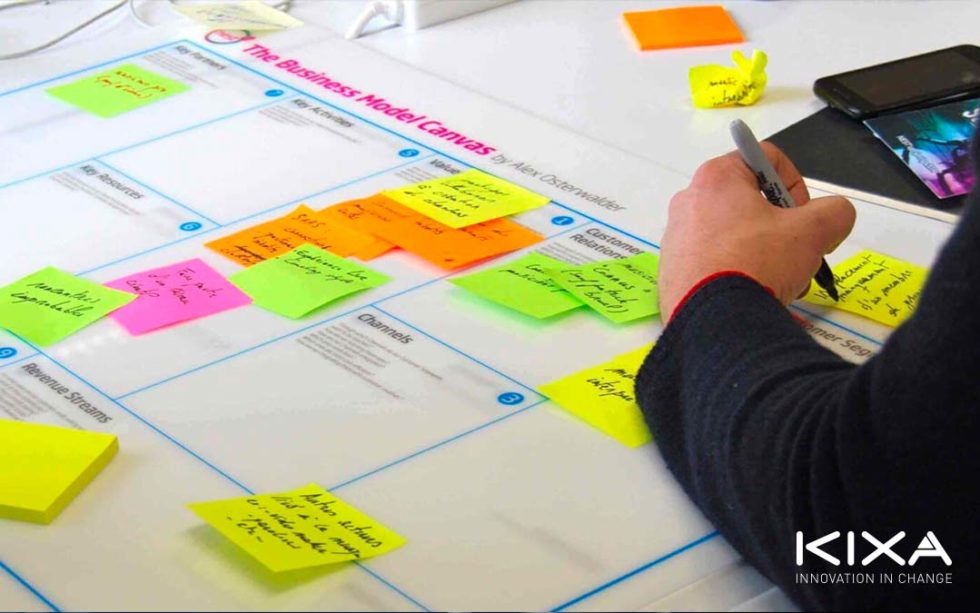 Business Model Canvas: innova il tuo modello di business | KIXA